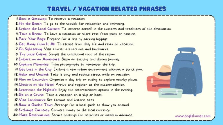IELTS Speaking On Tourism | IELTS Speaking Popular Topics Part 2 ...